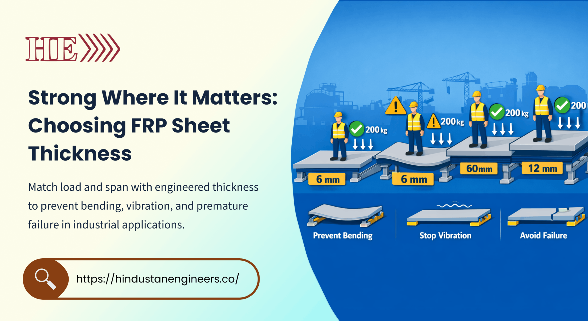 FRP Sheet Thickness Guide for Industrial Load Requirements | Hindustan ...